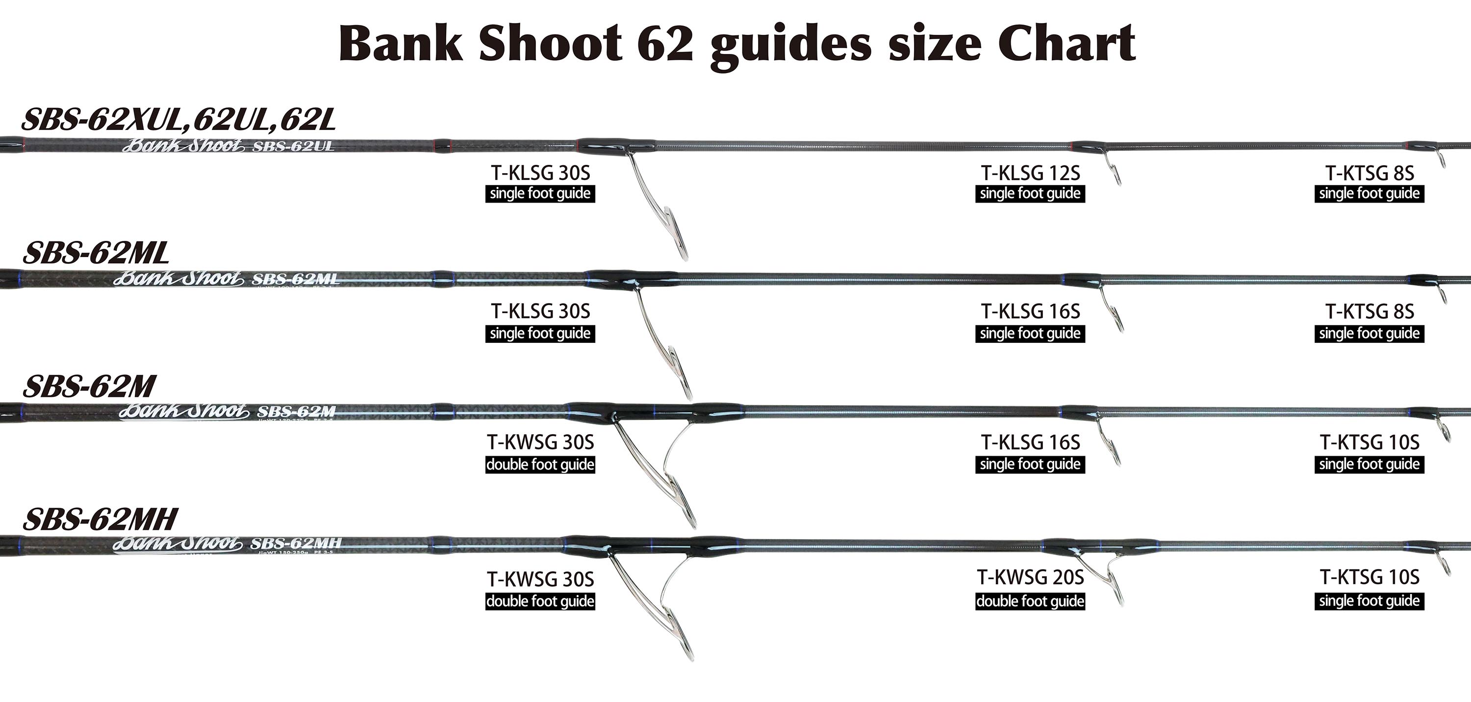 ジギングロッド 3rd Generation Bank Shoot｜HOT'S